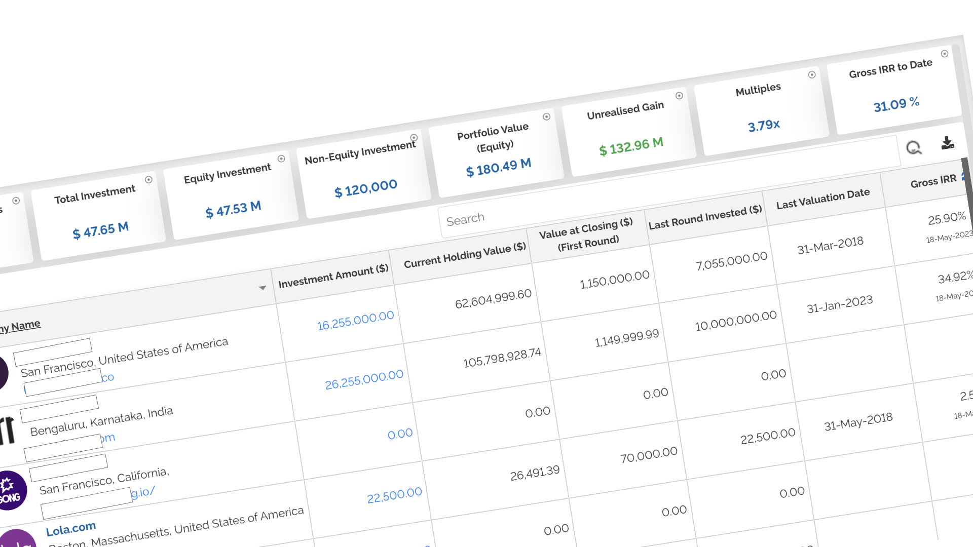 TheCapitalNet Smarter Features for Venture Capital and Private Equity